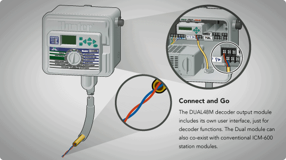 Hunter Dual Decoder two wire plug-in for your Hunter I-Core Controller
